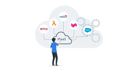 Cloudnative Microservices Reference Architecture