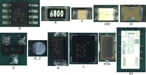 Samples Of 11 Component Types For Localization And Classification The