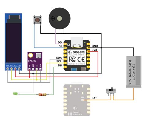 Cumin Lander Mohit Bhoite