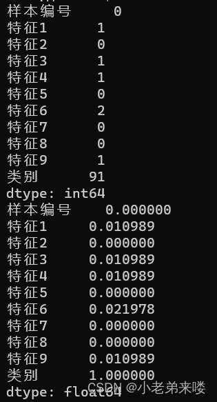 机器学习工程实践——基于随机森林模型的数据挖掘项目流程数掘挖掘项目 Csdn博客