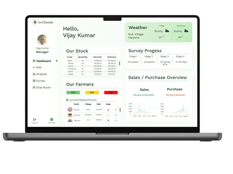 Fpo Management App By Esha Chauhan On Dribbble