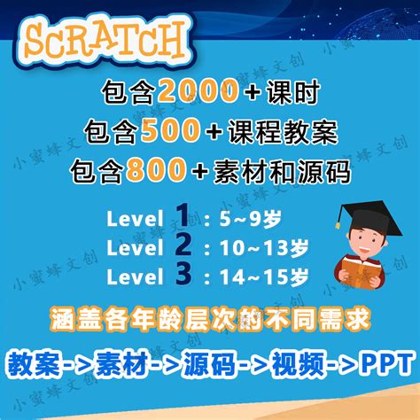 源码海洋网 网站源码程序下载 免费商业源码分享 虚拟产品货源网站 虚拟资源大全