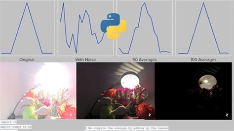 Free Python Pil Pillow Module For Image Manipulation