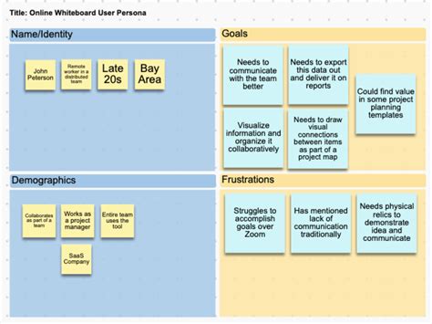 Customer Needs Analysis Template