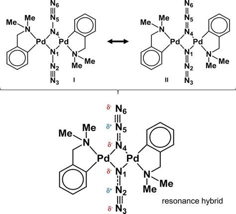 Structure Of Binuclear Cyclopalladated Complex Cp2 Pddmbaμ N3 2 Download Scientific