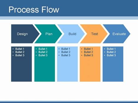Create Your Own Flow Chart Or Process Flow Slides