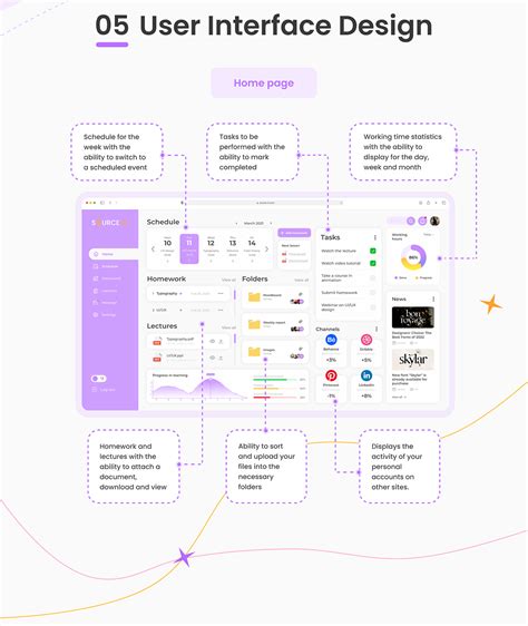 Source It Online Learning Platform Mobile App On Behance