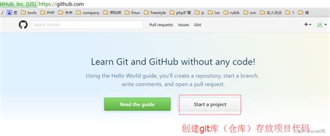 Git 基础教程 创建仓库创建新项目、操作文件git创建新项目 Csdn博客