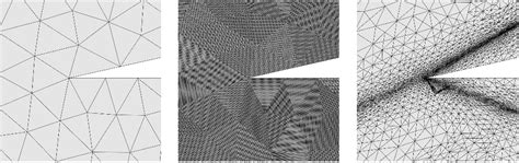pdf multigrid strategies coupled with anisotropic mesh adaptation