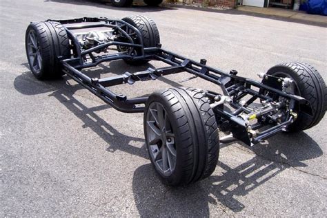 Sriii Motorsports Inc