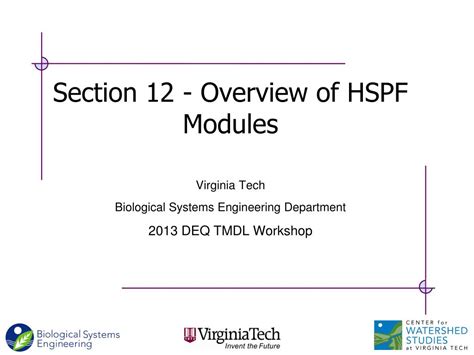 Ppt Section 12 Overview Of Hspf Modules Powerpoint Presentation