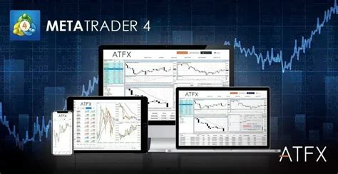 metatrader 4 most popular trading platform
