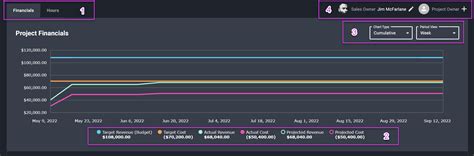 Project Page Overview Parallax