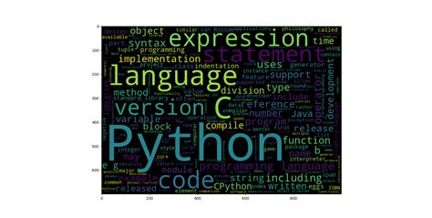 이리저리요리조리 python wordcloud stopwords