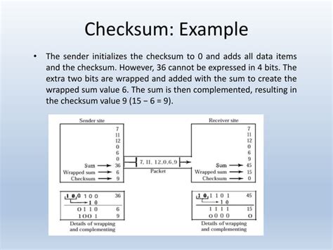 Error Detection And Correction Concepts In Data Communication And