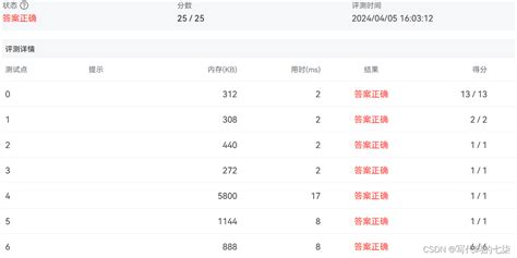 pta l2 048 寻宝图 给定一幅地图 其中有水域 有陆地。被水域完全环绕的陆地是岛屿。有些岛屿上埋藏有 csdn博客