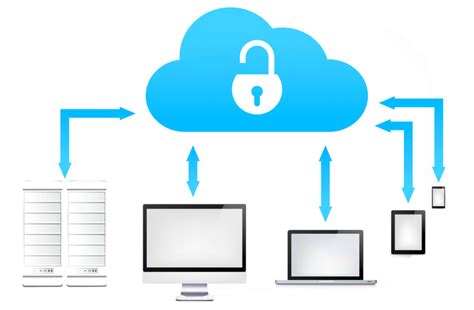 Best WordPress Free Backup Plugins ReviewBridge