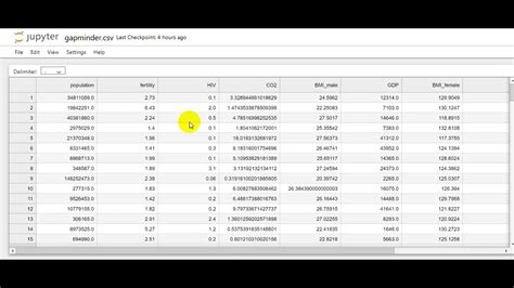 Kaashiv Review How To Install Pandas Kaashivinfotechreviewskaashiv Venkat