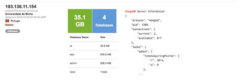 Passing System Environment Variables To Php Fpm When Using Nginx By