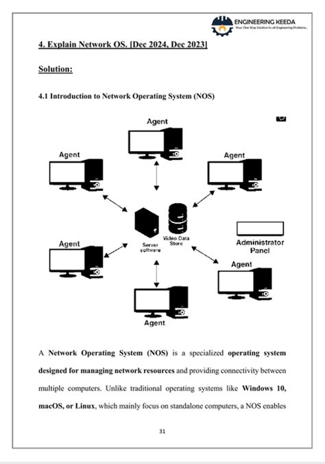 Operating System Engineering Keeda
