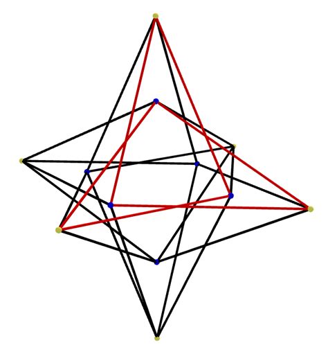 Blended Octahedron Polytope Wiki