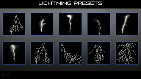 Vdb Electrical Sandstorm Daz 3d