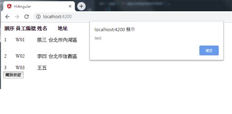 angular 學習雜記 angular程式指令說明 續 it 邦幫忙 一起幫忙解決難題，拯救 it 人的一天