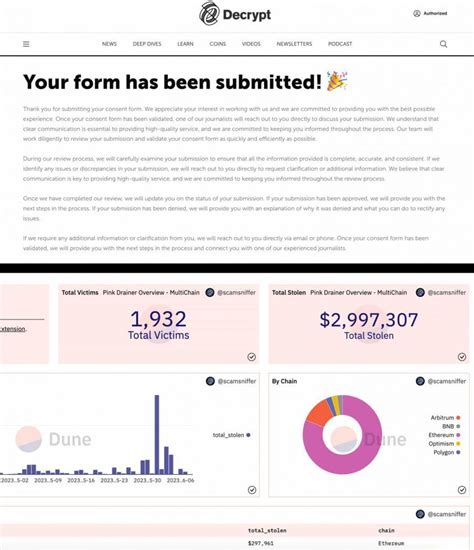 pink drainer posed as journalists stole 3m from discord and twitter users