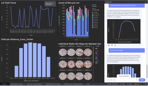 Spotfire Copilot™ Spotfire Spotfire Community