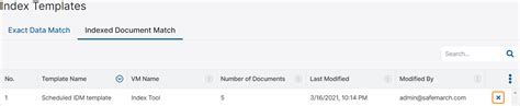 Creating An Indexed Document Match Template Zscaler