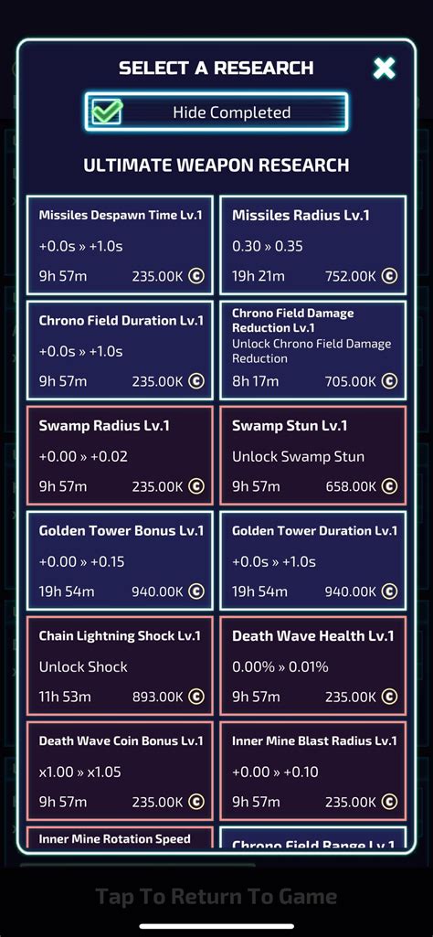 Lab Levels What Are The Beste Levels To Stopp At If Possible Exact