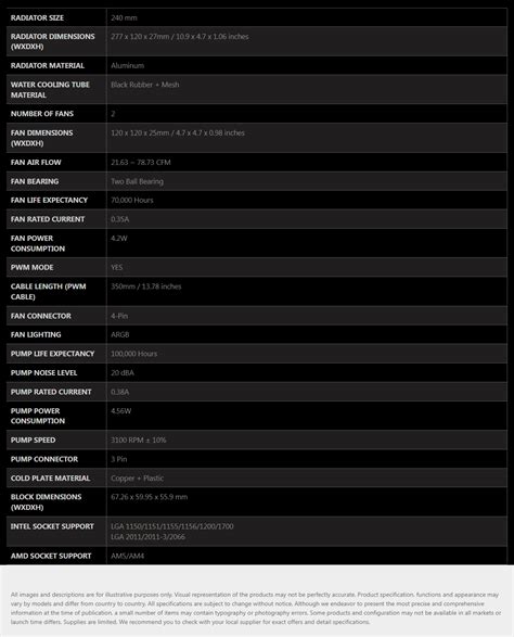 Msi Mag Coreliquid M240 240mm Argb Aio Liquid Cpu Cooler Mag Coreliquid M240 Pcc Computers