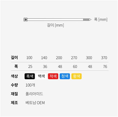 케이블타이 미경전기