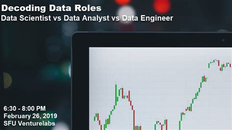 Decoding Data Roles Data Scientist Vs Data Analyst Vs Data Engineer