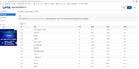 python3 爬取pat个人乙级题所有答案代码 pintia答案在哪找 csdn博客