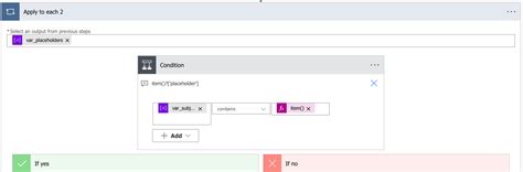 Replace Placeholders In Email Configuration List In Power Automate