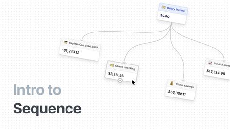 Sequence Onboarding Tutorial Youtube