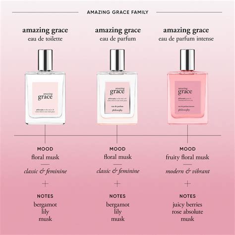 Shop Amazing Grace Fragrance And Beauty Products Philosophy