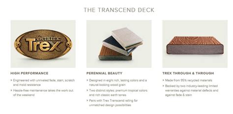 Trex Decking Price Australia At Lori Sullivan Blog