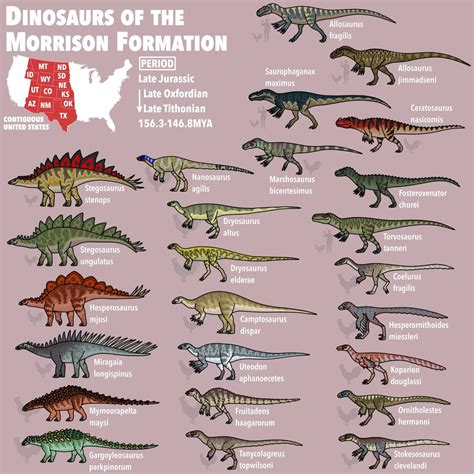 Paleo Pines Dino Spawns And Dreamstones Map Artofit