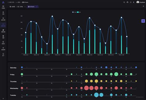 开箱即用，这些 Vue3 后台管理系统模板绝对让你爽歪歪！vue Pure Admin Csdn博客