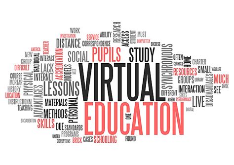 Word Cloud Virtual Education Background Clouds Degree Photo Background