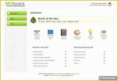 Ecommerce Admin Panel Template Free Download Of Php Adminpanel Script