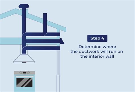 How To Install A Wall Mount Range Hood Hauslane