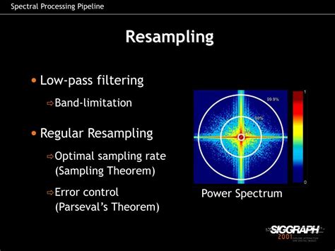 Ppt Spectral Processing Of Point Sampled Geometry Powerpoint
