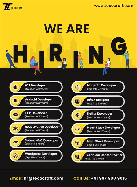 tecocraft infusion pvt ltd on linkedin applynow ios android php
