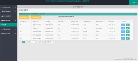 基于ssm的大学生创新创业管理系统创新创业管理系统数据库 Csdn博客