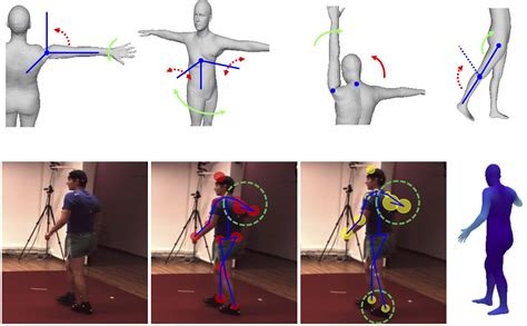 Yufei Zhang Homepage