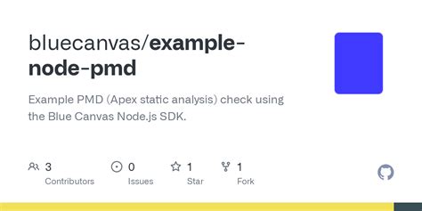 Github Bluecanvasexample Node Pmd Example Pmd Apex Static Analysis