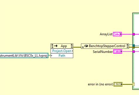 kinesis and lv class ni community